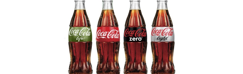 Coca-Cola: Ansoff Matrix | the Marketing Agenda